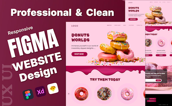Ui ux design for saas, website or mobile app, dashboard ui, website in figma by Emansameer22 ...