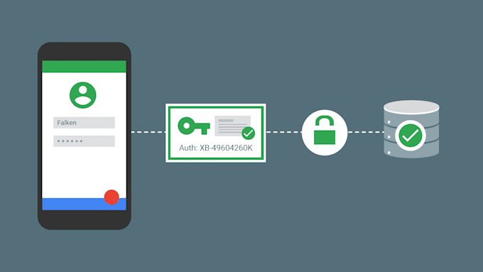 Integrate firebase authentication and database for your website by ...
