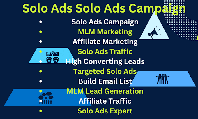 Solo ads campaign solo ads mlm and affiliate marketing mlm leads ...