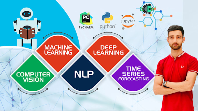 Do data science, deep learning and machine learning projects using python by Umar_ds | Fiverr
