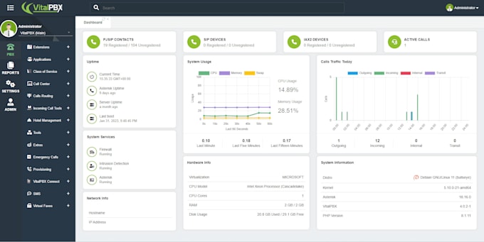 Configure and optimize your pabx system by Kaio_azevedo | Fiverr