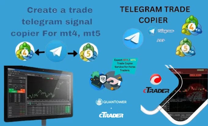 Code complex indicators, strategy, bots on tradingview pinescript, mt4 mt5 by Kevin_lucky22 | Fiverr