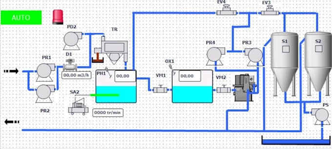 Do automation solutions using plc, hmi and scada systems by Aymanbelkadi1 | Fiverr