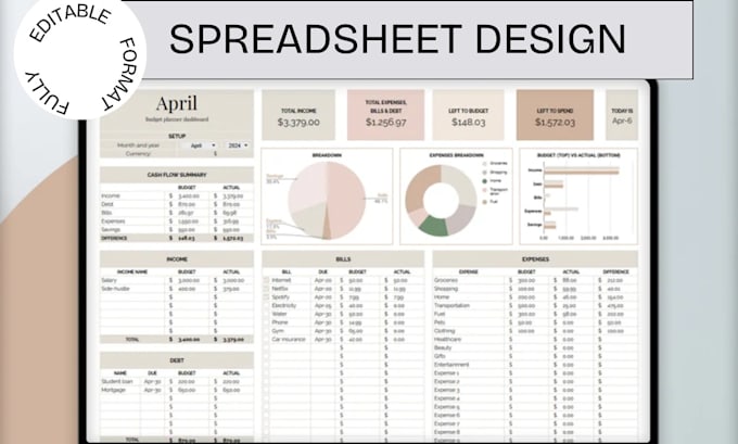 Conception de modèles de tableaux de bord excel google sheets annuels ...