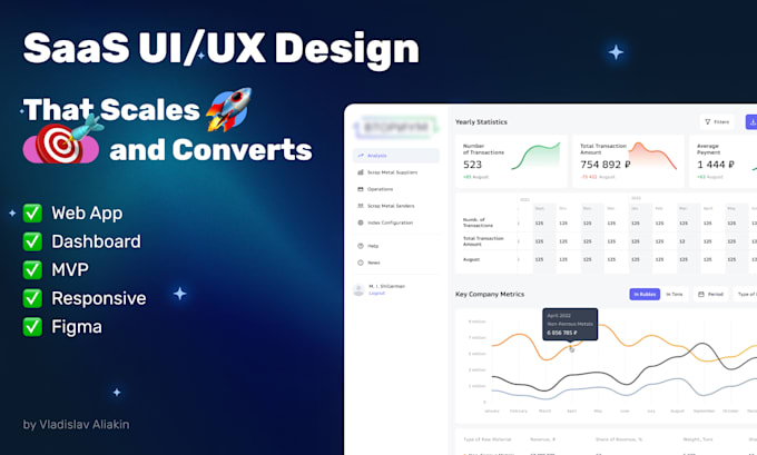 Design modern saas ui ux for your web app, dashboard or platform by ...