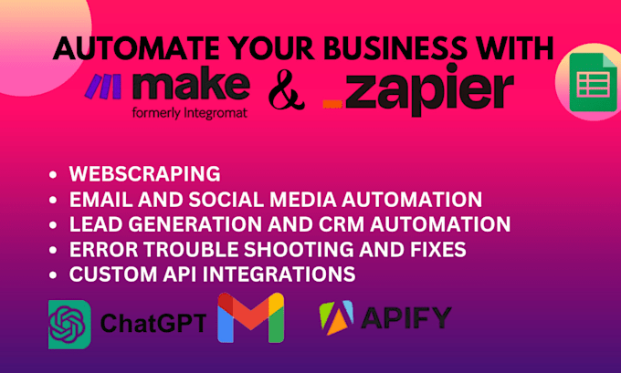Make com automation, make com, make automation, made com by George_a22 ...