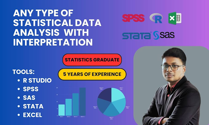 Perform statistical analysis, interpretation using spss, r, sas, stata, excel by Tankin08 | Fiverr