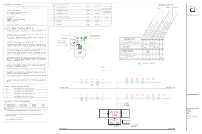 Do riser diagram for your fire alarm system design by Oprateronline ...