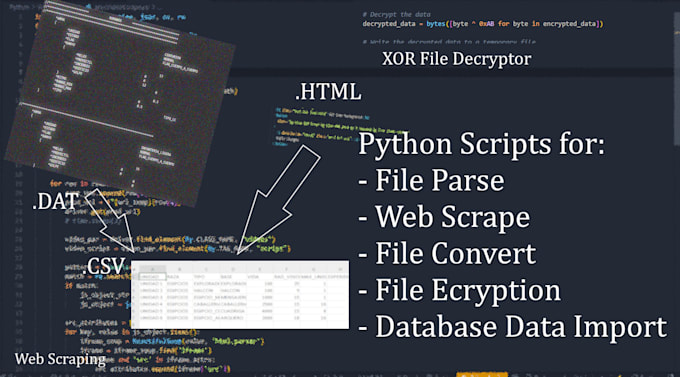 Write python codes to parse various files, mass import, cleaning, reformat data by Sain2023 | Fiverr