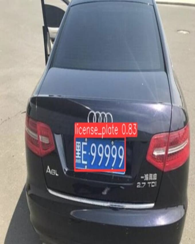 Develop Ai Object Detection And Tracking Models By Hana Nabhan Fiverr