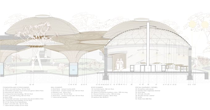 Enhance 2d architectural plans, sections or elevations with postproduction by Isabella_monter ...