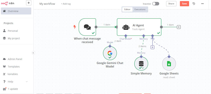 Build ai agents for n8n automate tasks with integrate apis by Samimemon13 | Fiverr