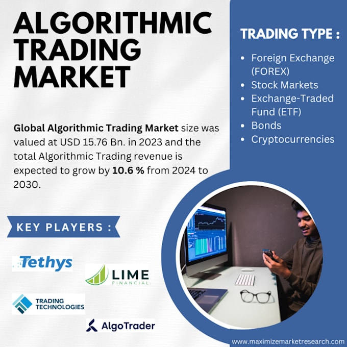 Develop your quant finance, ai bot and ai development projects by Nisarahmed438 | Fiverr