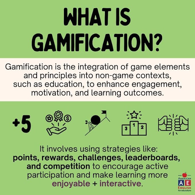 Design a custom gamification system to boost engagement and learning by Drmajidkhan939 | Fiverr