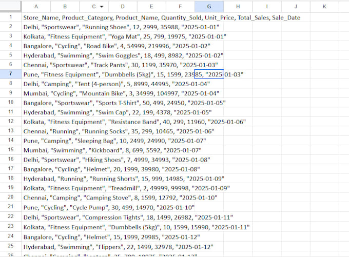 Clean excel spreadsheet, excel data cleaning, data cleanup by ...