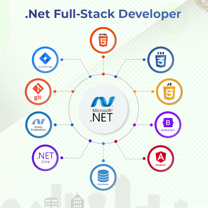 Fix bugs and develop your csharp dotnet application by Amreshcap98 | Fiverr