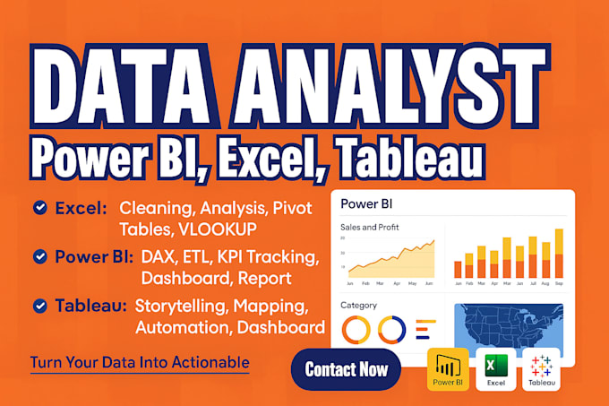 Create professional power bi visualization data analytics dashboard by ...