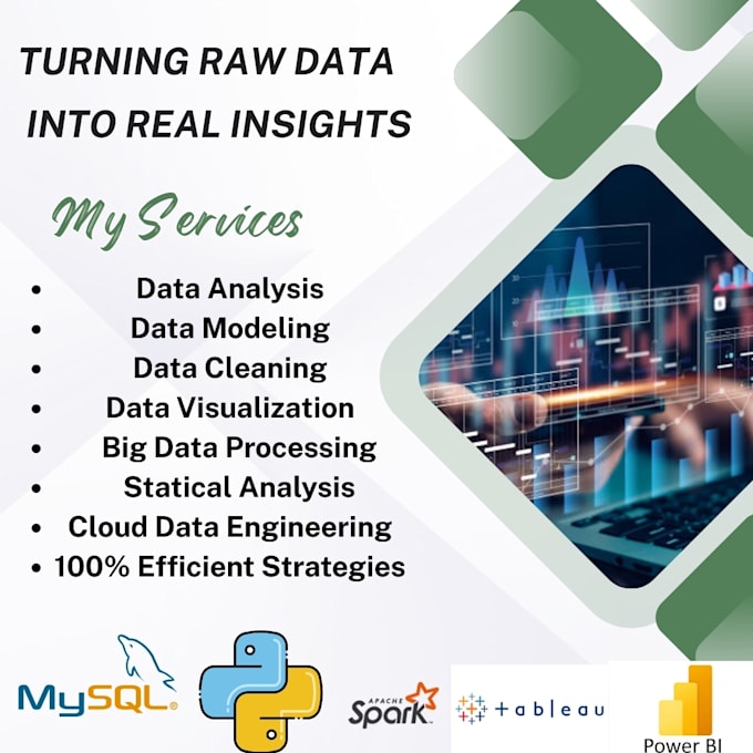 Do data analytics, data engineering and data visualization tasks and projects by Prem_sagar | Fiverr