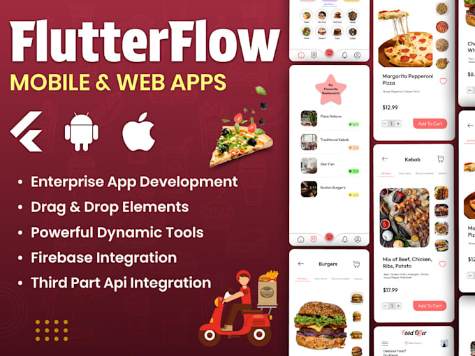 Your flutterflow developer for flutter app development by Harshidvasoya ...