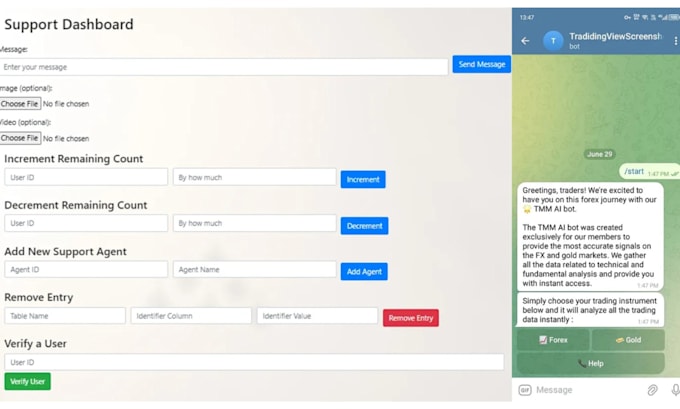 Create coded telegram bot with telegram api in python with admin panel ...