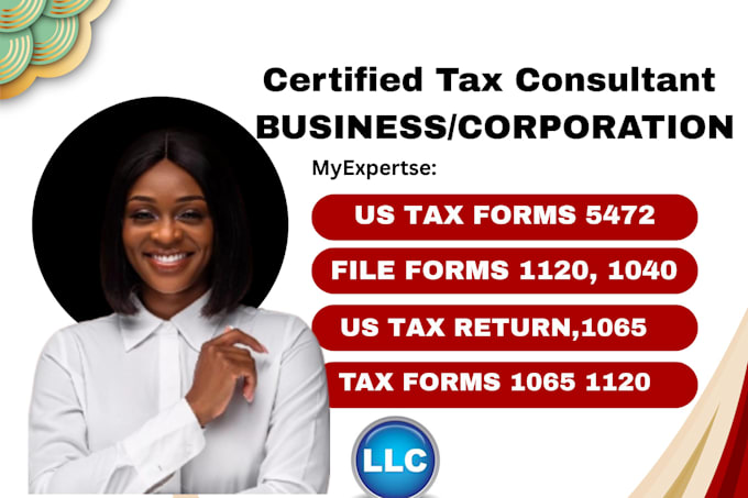 File us tax return, business, individual tax filing, form 1040, 990 ...