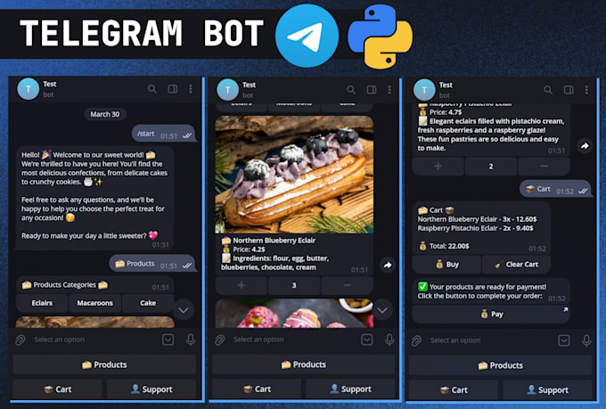 Develop your custom telegram bot by Mitany19 | Fiverr