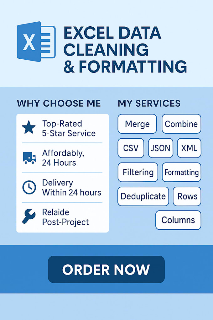 Clean, fix, and format your messy excel or csv data by Asifsaheerkv | Fiverr