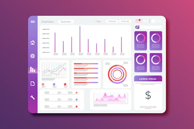 Build professional and interactive power bi dashboards data analysis ...