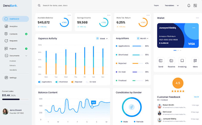 Do web app, software developer, inventory system,crm, pos,mlm, hr,fsm,wsm,erp, by Manlark | Fiverr
