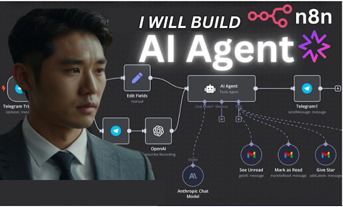 Build ai agentic real estate web automation workflow, nova act, llama, n8n agent by ...