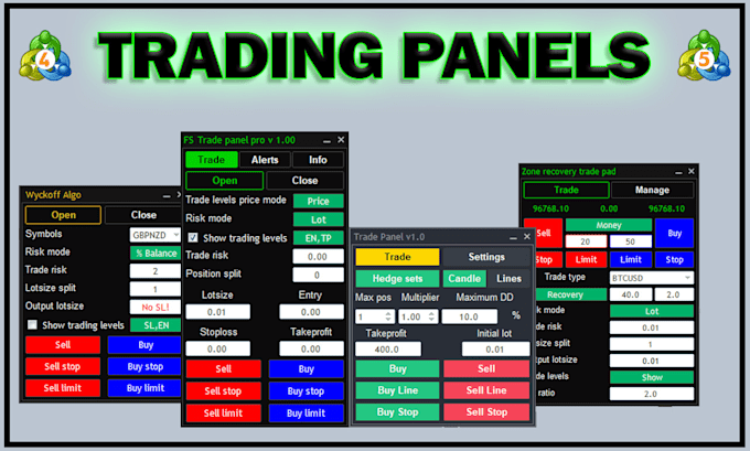Create mt4 mt5 trading dashboard and custom trading tools by Eliuditah ...