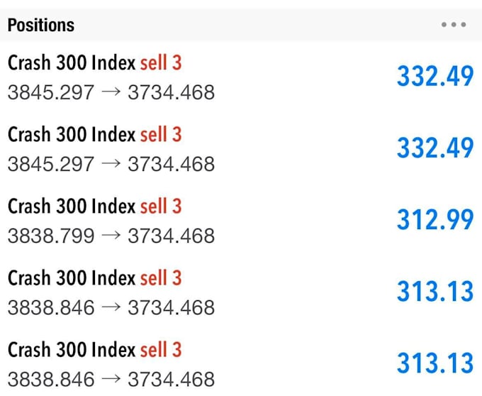 Deliver profitable deriv trading bot, deriv ea, trading bot, volatility ...