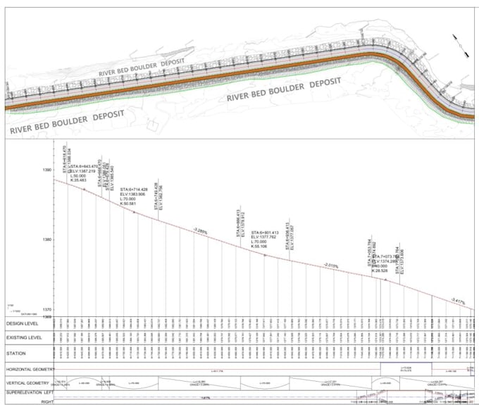 Create road designs plan profile sections qty takeoff earthwork ...