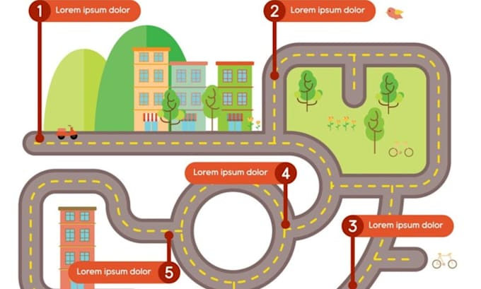 Draw vector park map campground map city map and any site map using illustrator by Phil ...