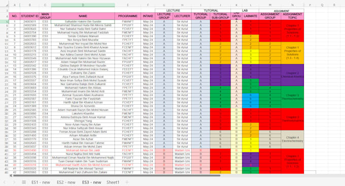 Organize, enter, convert, sort your data by Mustafakamal02 | Fiverr