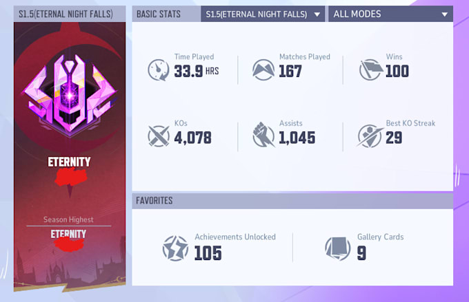 Vod review your marvel rivals gameplay by Kilmeh | Fiverr