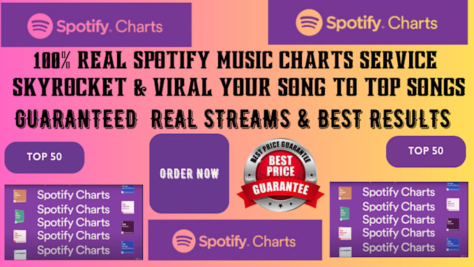 Chart your spotify music to top 50 spotify chart by Alexjohnsonsmar ...