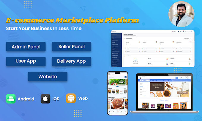 Develop professional ecommerce flutter app with admin panel by Bhargavdevani | Fiverr