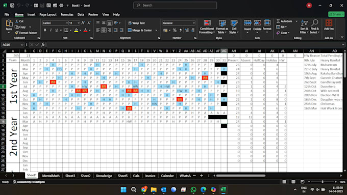 Clean the data, prepare pivot table, create dashboards by ...