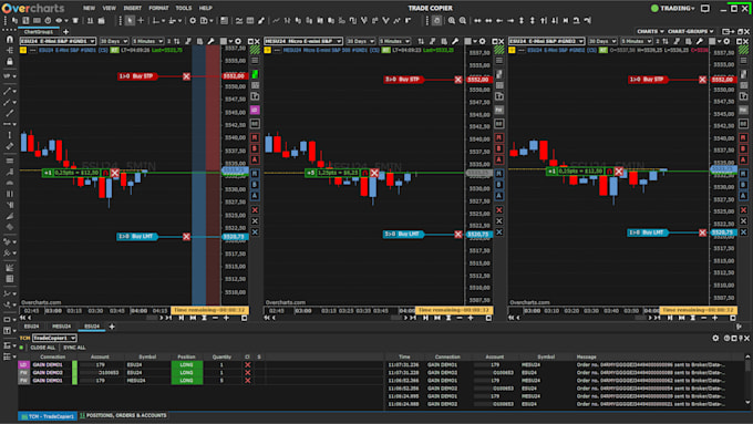 Code telegram trade copier to mt4 mt5 trade copier to ninjatrader ...