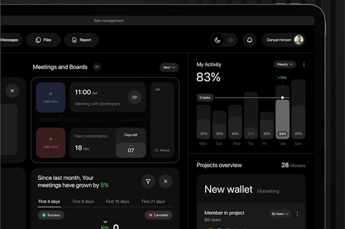 Set Up Make Com Automation Gohighlevel Workflow Make Com Integromat Automation By Briannabright 0309
