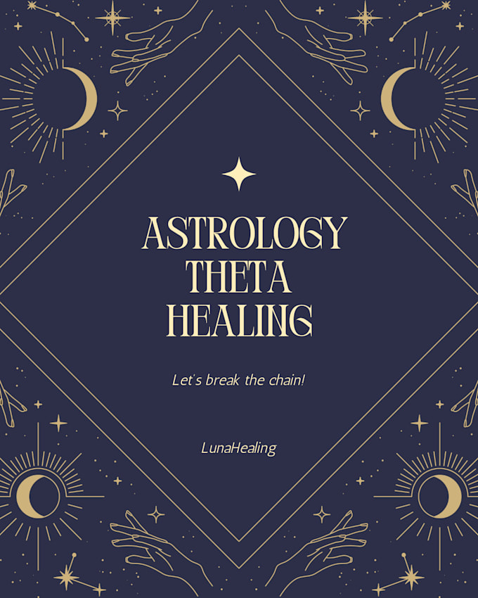 Unlock the power of your birth chart with a personalized astrology ...