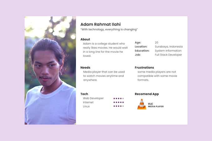 Create and design user persona or customer journey for your case study ...