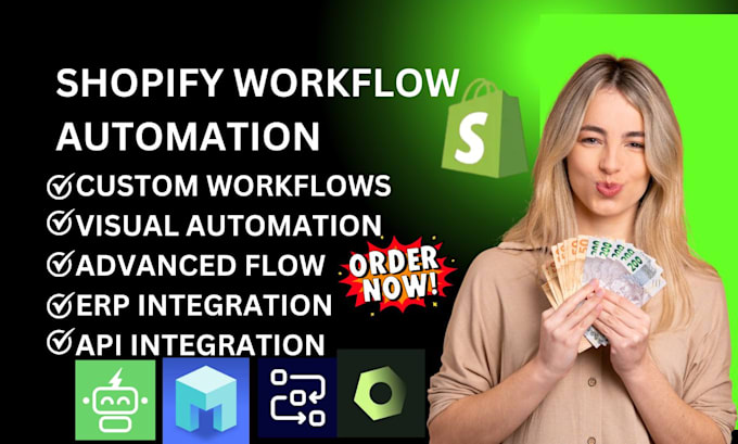 Setup shopify workflow mesa arigato react flow ordflow fusionify flow plus aide by ...