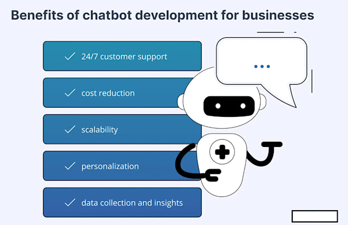 Develop custom chatbots with your knowladgebse by Kishara0 | Fiverr