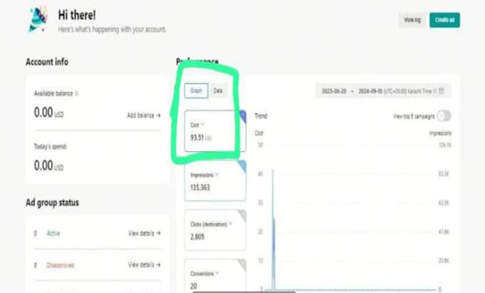 Create tik tok agency account, tiktok agency ads account, tiktok ads by Plastaomoge | Fiverr