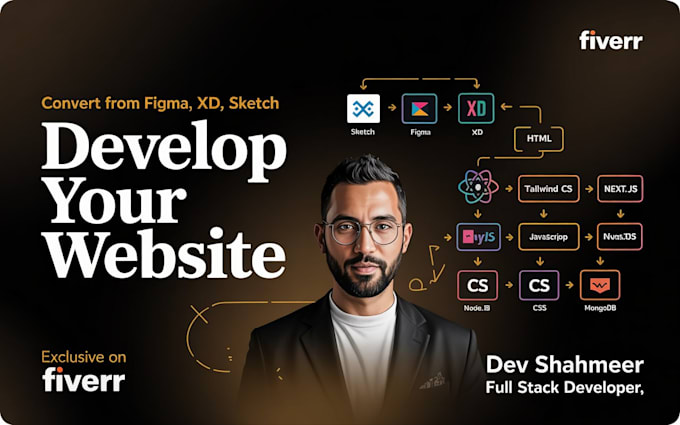 Build modern reactjs nextjs websites with tailwind css by Eagleshamir ... Build modern reactjs nextjs websites with tailwind css by Eagleshamir ...
