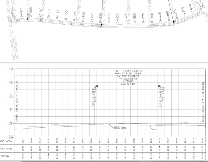 Create plan and profile drawing on autocad civil 3d by Engr_rawal | Fiverr