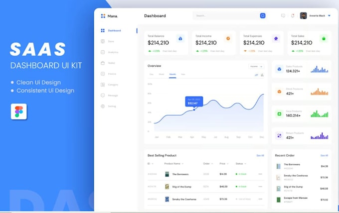 Develop hrm, crm, payroll, credit repair, lms, odoo, cms, erpnext, pos ...