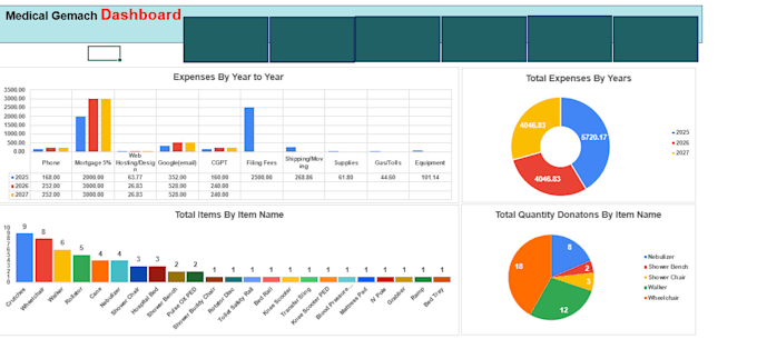 Create stunning and interactive excel dashboard google sheet report in excel by Benjamin_osegar ...